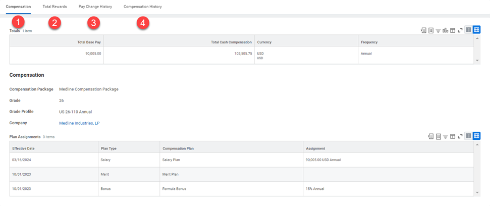 View Compensation – Medline HR Help Center