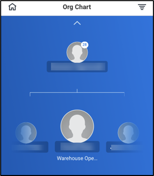 Workday Mobile App - Employees – Medline HR Help Center